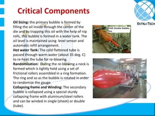 Double & Triple Bubble Technology | PPSX