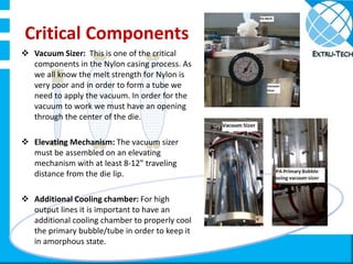 Double & Triple Bubble Technology | PPSX