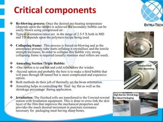 Double & Triple Bubble Technology | PPT