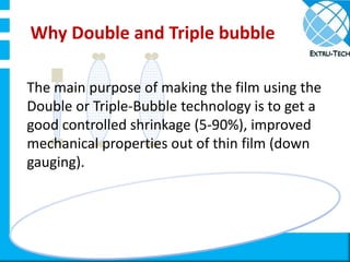 Double Triple Bubble Technology Ppsx