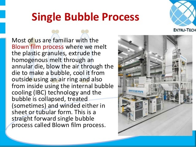 Double & Triple Bubble Technology