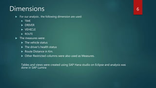 SAP HANA Project - Real Time Analytics | PPT