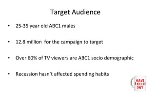 Final Presentation | PPT