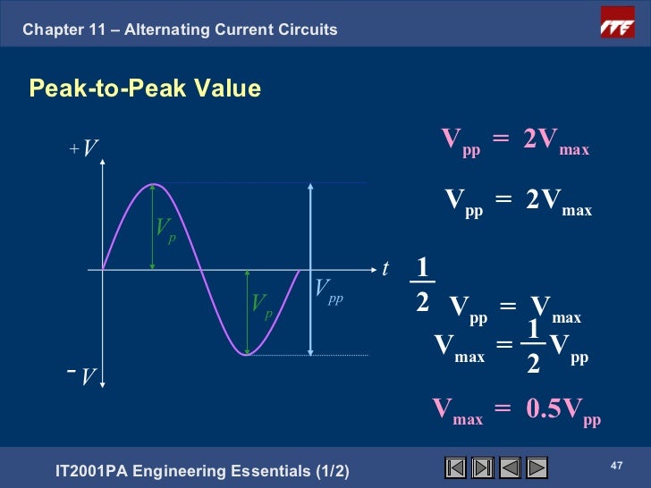 Ee1 chapter11 ac_circuits