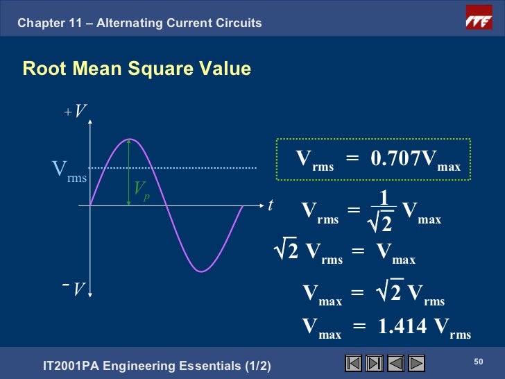 Ee1 chapter11 ac_circuits