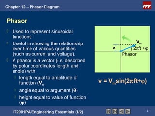 Ee1 chapter12 phasor_diagram | PPT