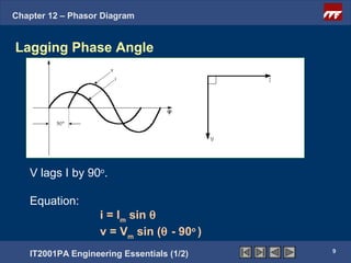 Ee1 chapter12 phasor_diagram | PPT