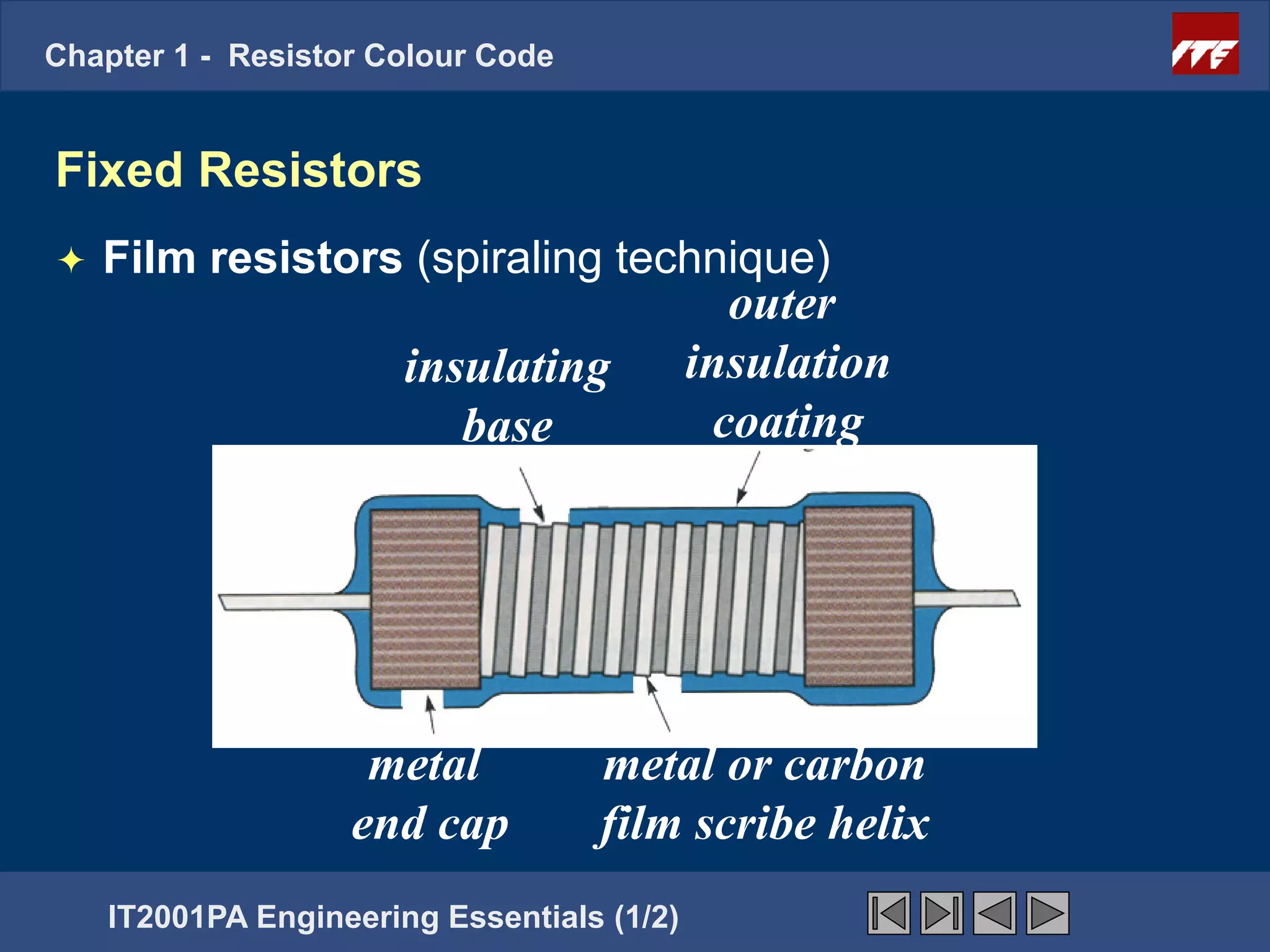 Chapter1 - Resistors color coding | PDF