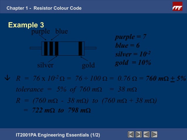 Chapter1 - Resistors color coding | PDF | Consumer Electronics ...