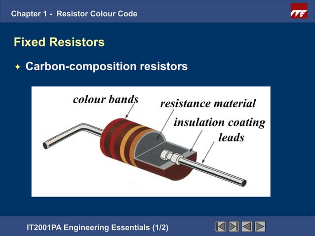 Chapter1 - Resistors color coding | PDF | Consumer Electronics ...