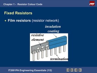Fixed Resistor Color Code