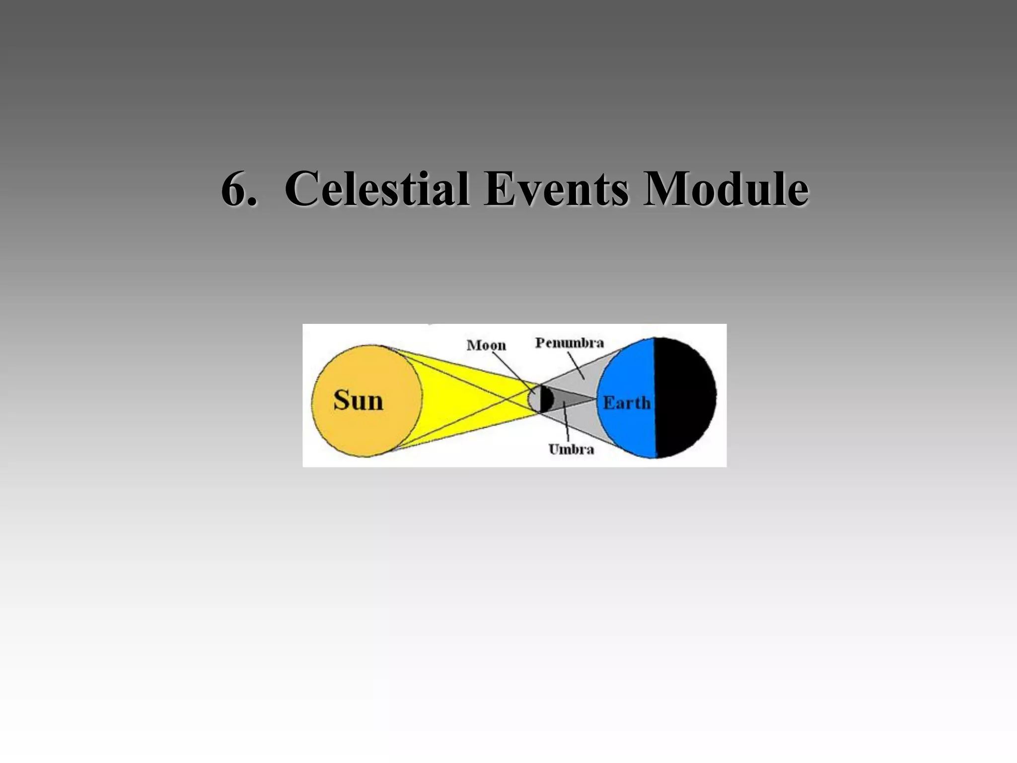 Flight Dynamics Software Presentation Part II Version 7 | PPT