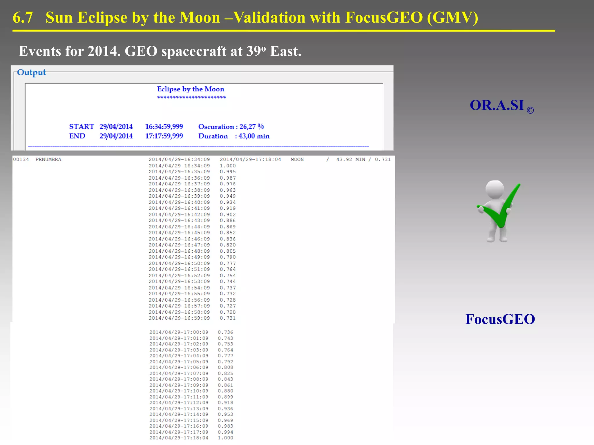 Flight Dynamics Software Presentation Part II Version 7 | PPT