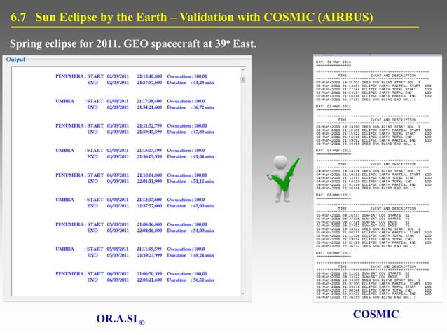 Flight Dynamics Software Presentation Part II Version 7 | PPT
