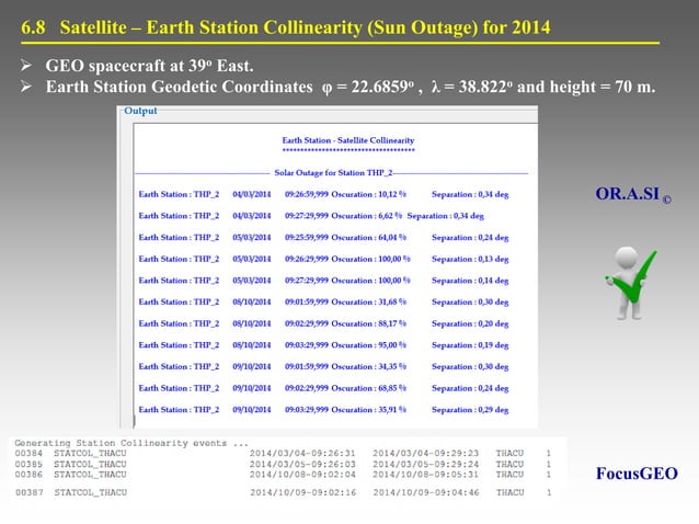 Flight Dynamics Software Presentation Part II Version 7 | PPT
