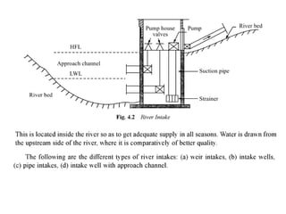 Types of intake structures used in water supply engineering | PPTX