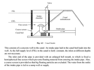 Types of intake structures used in water supply engineering | PPTX