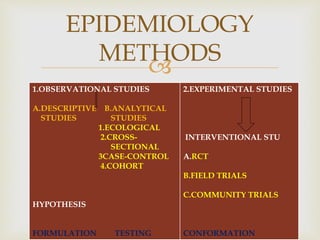 EXPERIMENTAL EPIDEMIOLOGY | PPTX