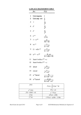 Engineering Mathematics 2 questions & answers | PDF