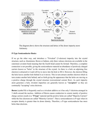 Ee2203 electronic-devices-and-circuits-lecture-notes | PDF