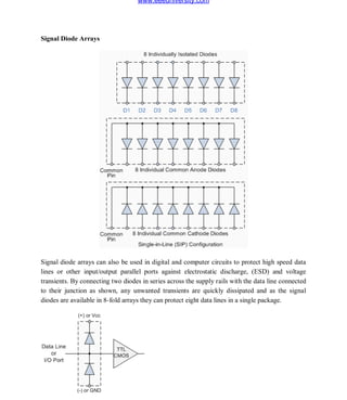 Ee2203 electronic-devices-and-circuits-lecture-notes | PDF