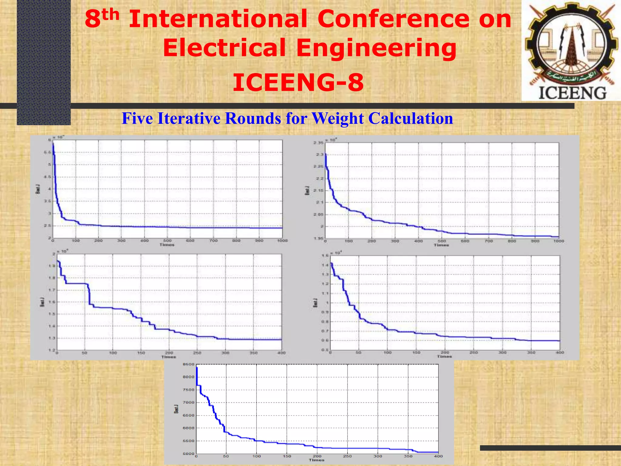 A Comparison Study between Inferred State-Space and Neural Network Based System Identifications ...
