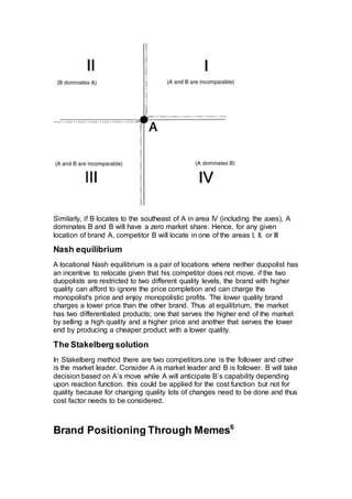 Marketing - Brand Positioning | DOCX