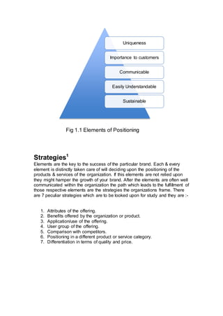 Marketing - Brand Positioning | DOCX