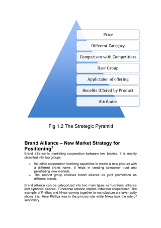 Marketing - Brand Positioning | DOCX