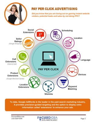 Focused Idea PPC | PDF