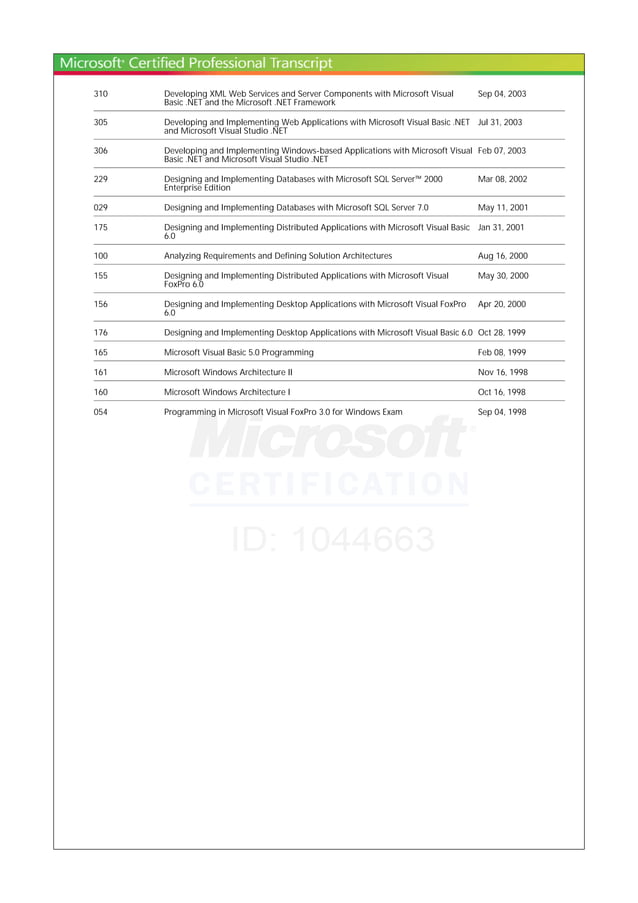 MS_Learning_Transcript.PDF