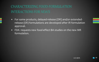 FOOD EFFECTS In BA & BE STUDy dhara | PPTX