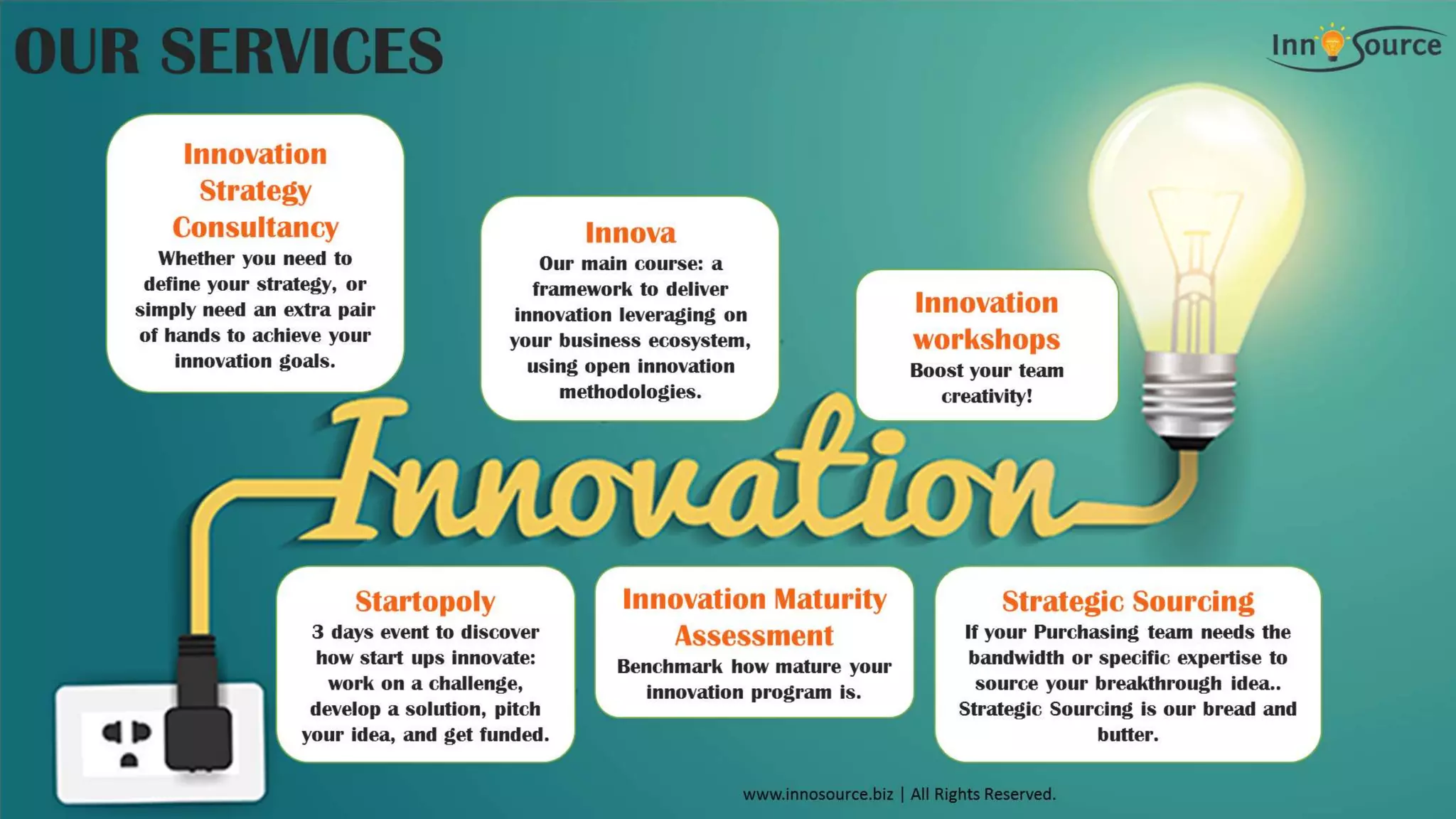 Innosource services v2 | PPTX