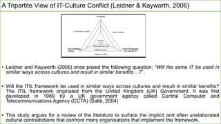 ACIST_2015_Presentation_Towards understanding organisational culture ...