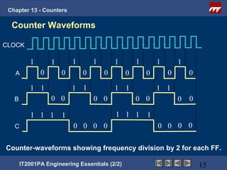 Ee2 chapter13 counters | PPT