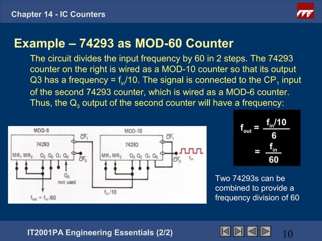 Ee2 chapter14 ic_counters | PPT | Computing | Technology & Computing