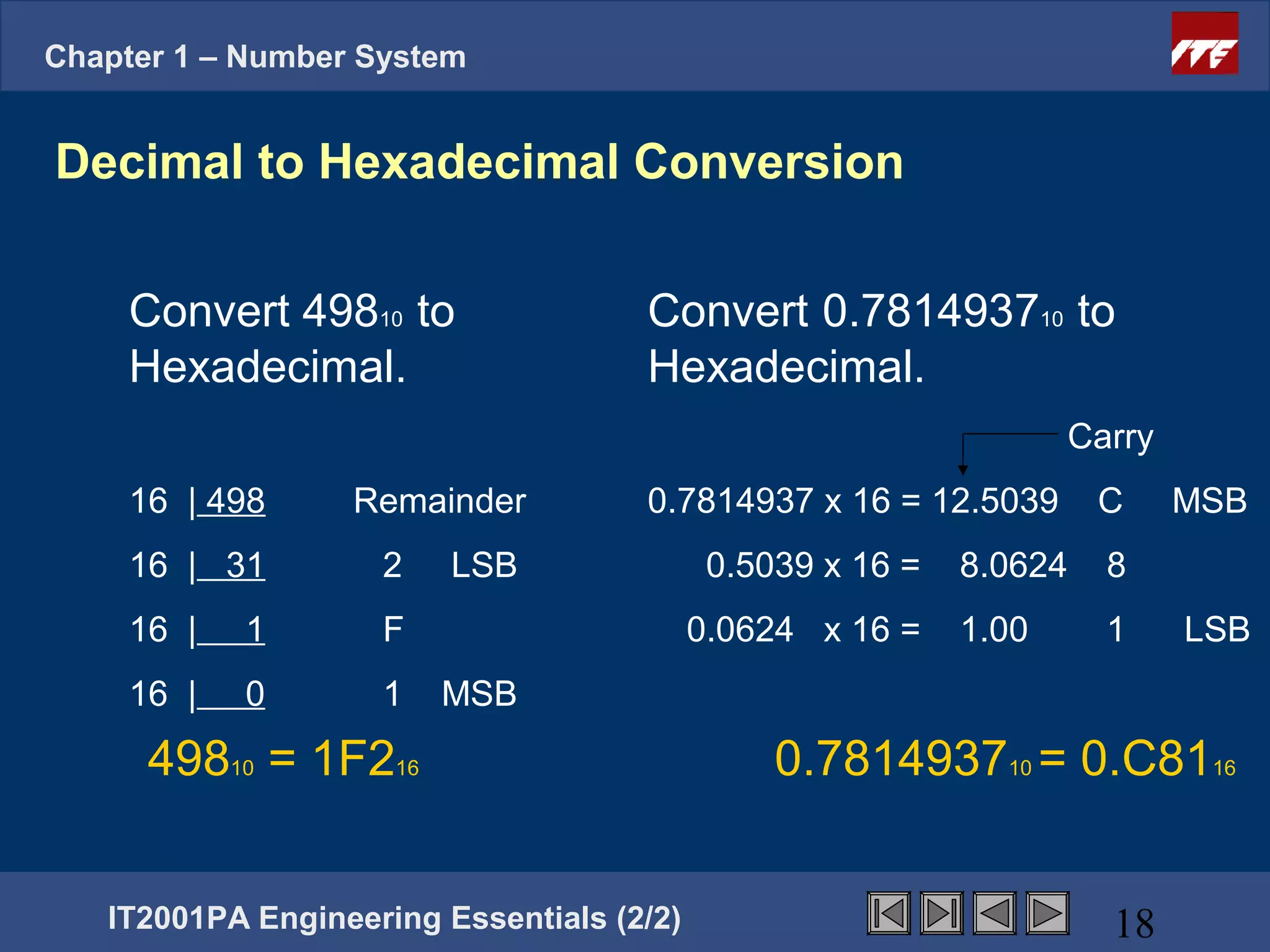 Ee2 chapter1 number_system | PPT