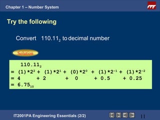 Ee2 chapter1 number_system | PPT