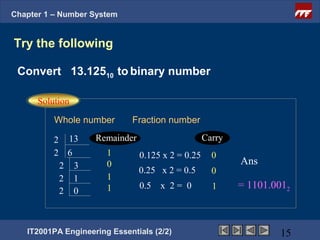 Ee2 chapter1 number_system | PPT