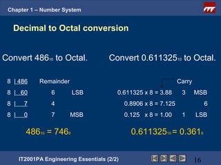 Ee2 chapter1 number_system | PPT