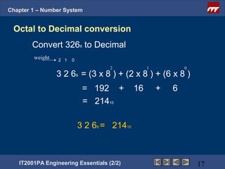 Ee2 chapter1 number_system | PPT