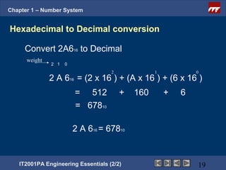Ee2 chapter1 number_system | PPT