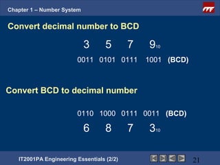 Ee2 chapter1 number_system | PPT