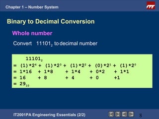 Ee2 chapter1 number_system | PPT