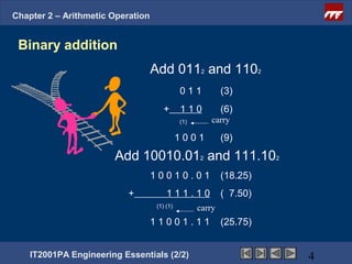 Ee2 chapter2 arithmetic_operation | PPT