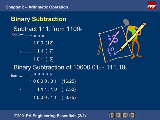 Ee2 chapter2 arithmetic_operation | PPT