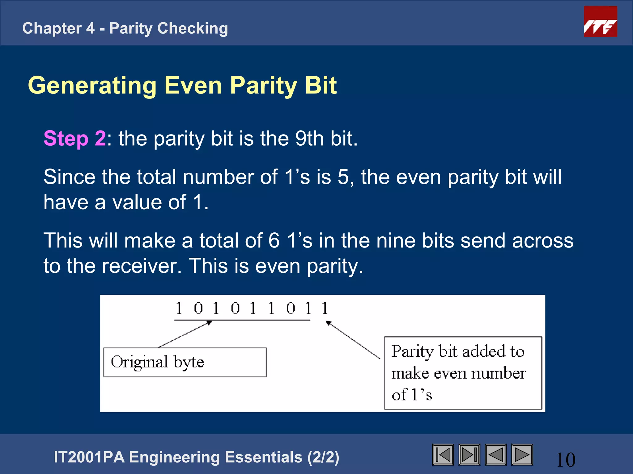 Ee2 chapter4 parity_checking | PPT
