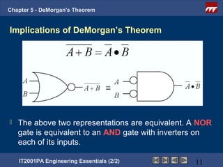 Ee2 chapter5 de_morgan'stheorem | PPT | Physics | Science