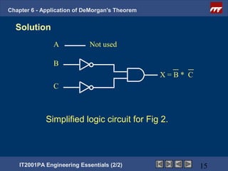 Ee2 chapter6 applicationof_demorgan'stheorem | PPT