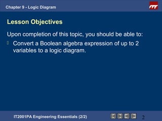 Ee2 chapter9 logic_diagram | PPT | Science